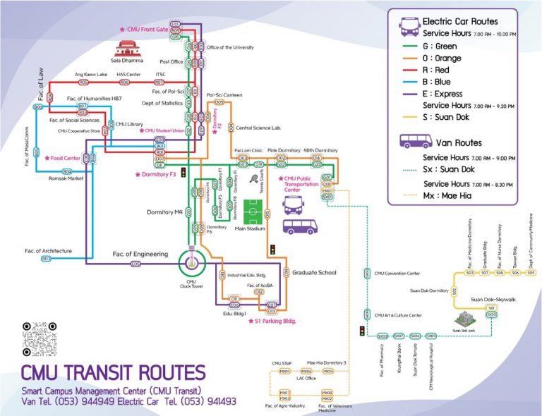 Life on campus – International Relations Division